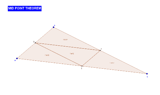 Mid point Theorem – GeoGebra