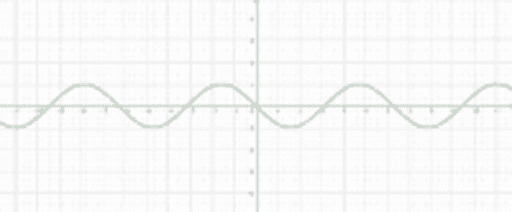 fx=-senx – GeoGebra