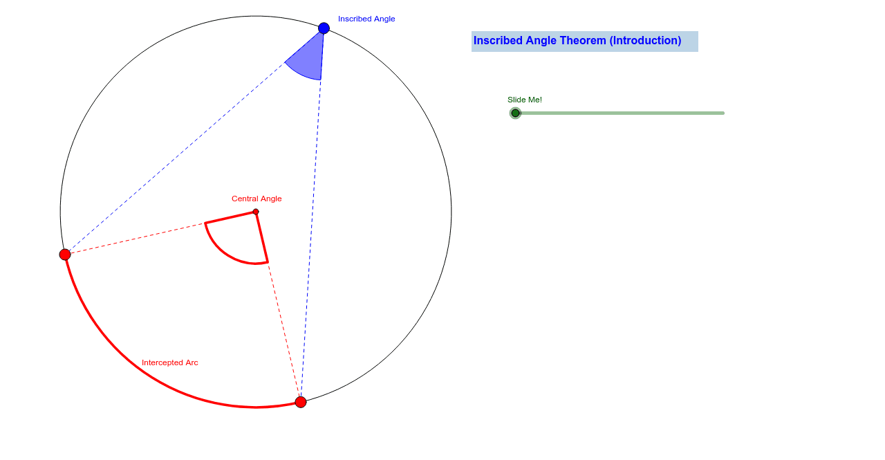 Inscribed Angle Theorem Formula Inscribed Angle Theorem Formula