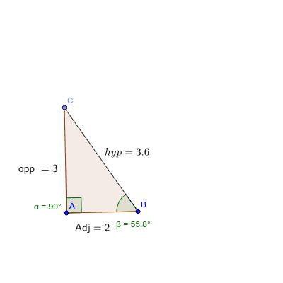 Introduction to Trigonometry – GeoGebra