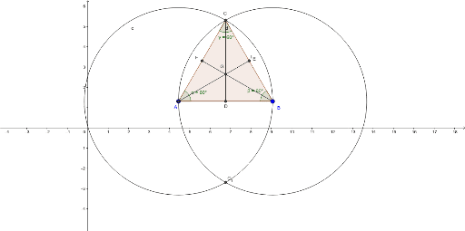 Equilateral triangle centroid – GeoGebra