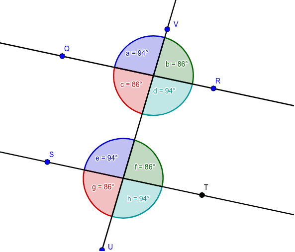 Parallel lines – GeoGebra
