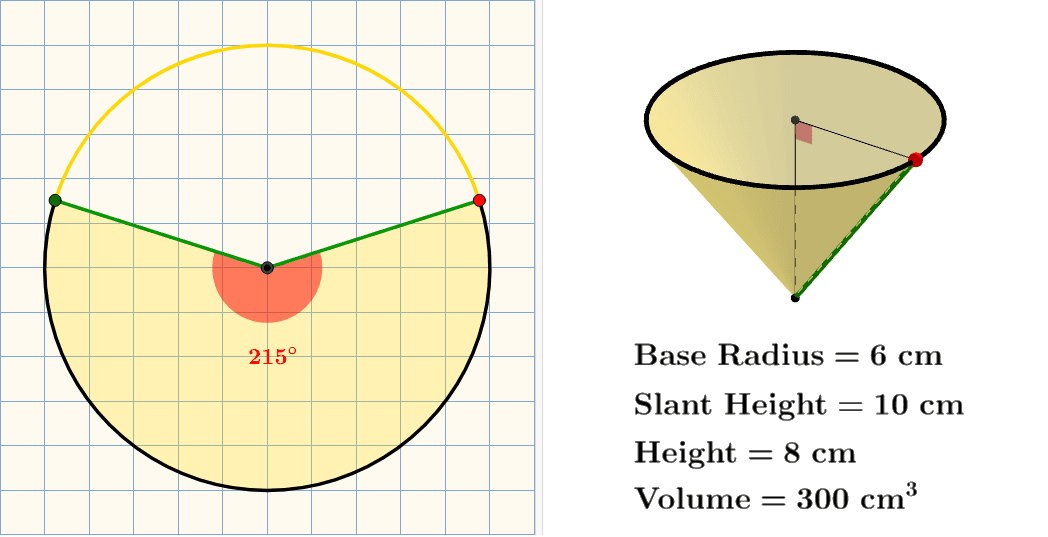 Sector to Cone – GeoGebra