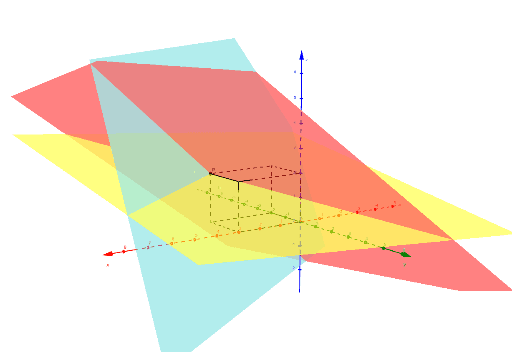 System of Equations with 3 variables - Visual Representation – GeoGebra