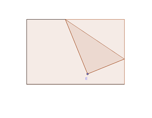 Paper Folding Simulation – GeoGebra