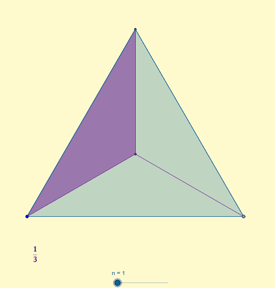 Suma geométrica de razón 1/3 – GeoGebra