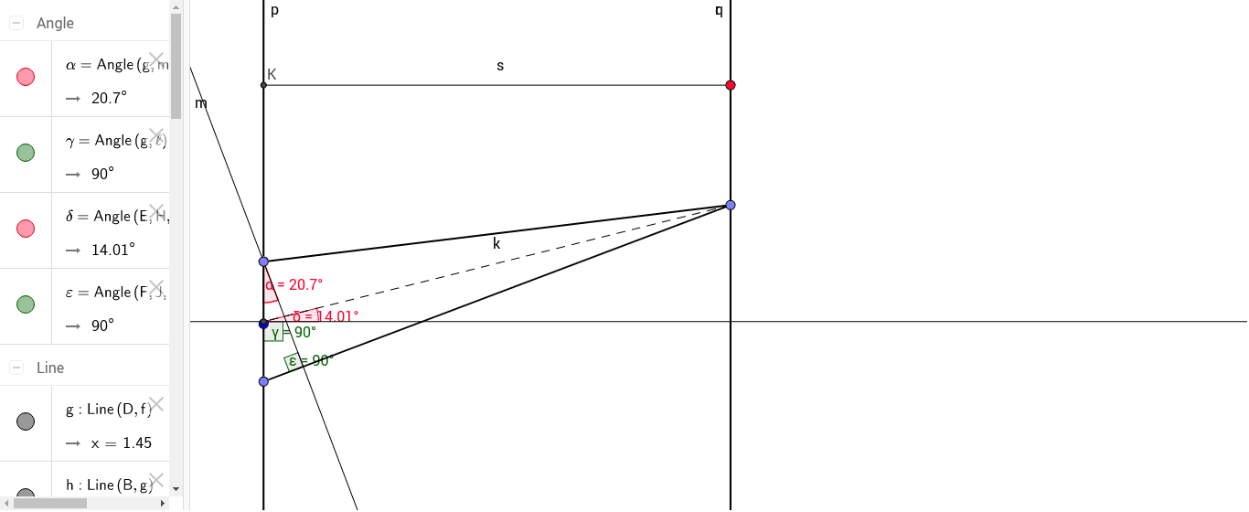 Youngs double slit interference – GeoGebra