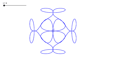 NEW PATTERN – GeoGebra