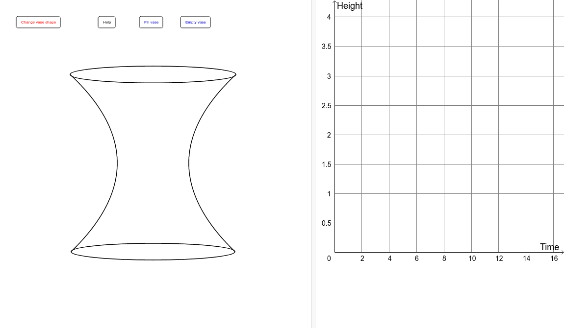 Filling a vase – GeoGebra