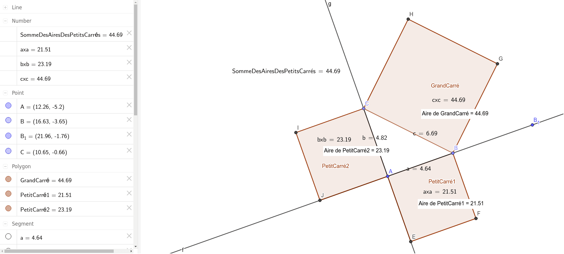 Activité de découverte du théorème de Pythagore – GeoGebra