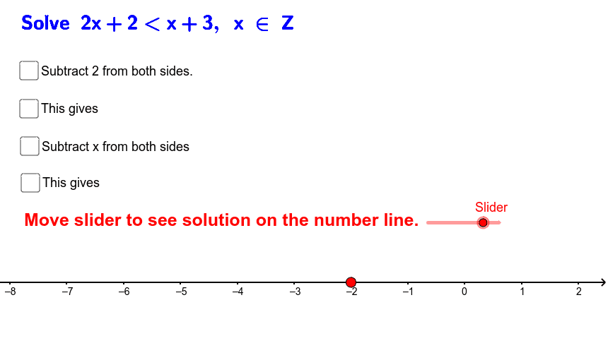 Linear inequality – GeoGebra