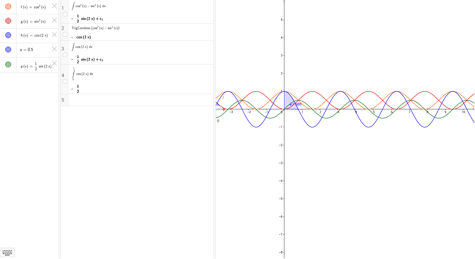 Double Angle Integral – GeoGebra