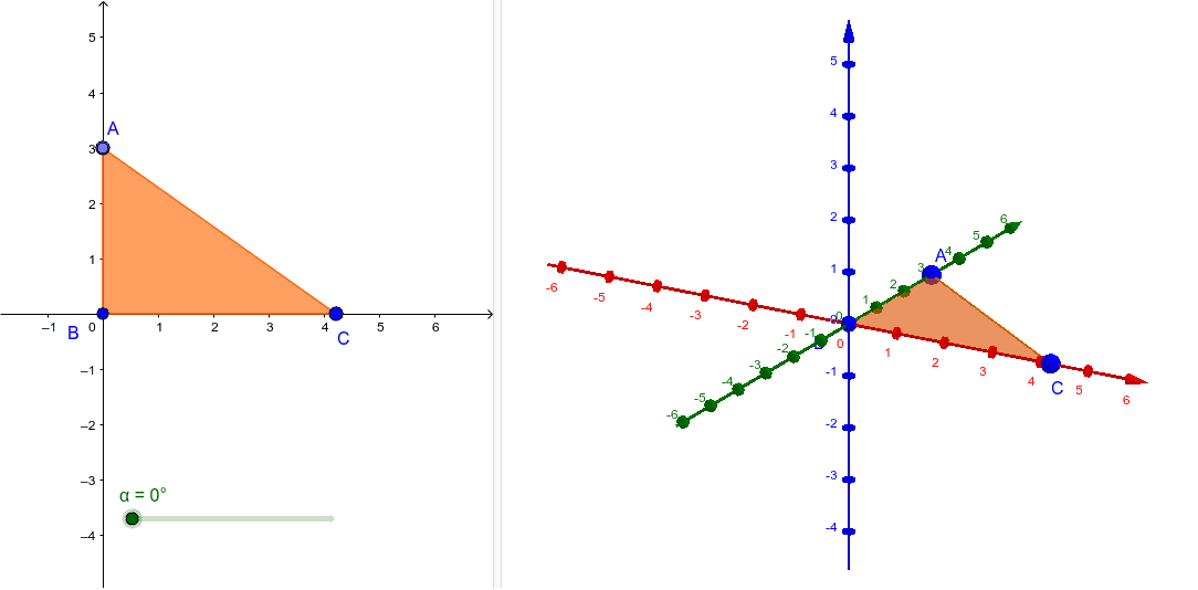 Rotating Polygons Around an Axis. – GeoGebra