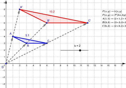 Similarity Transformations - Dilations – GeoGebra