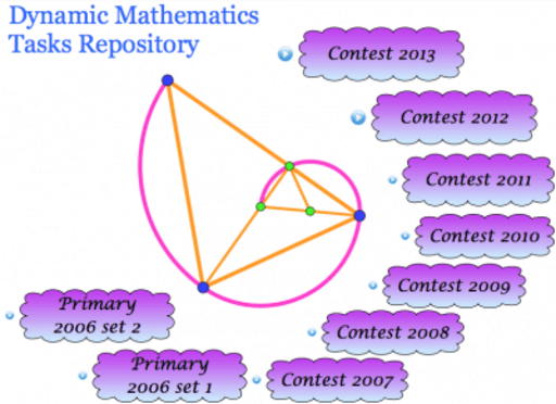 Primary Math Contests – GeoGebra