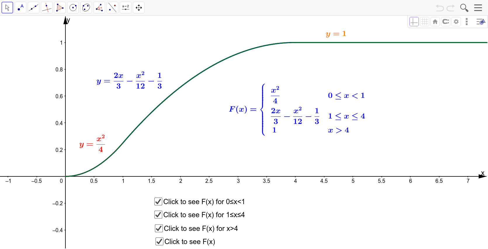 Cumulative Distribution Function F x GeoGebra