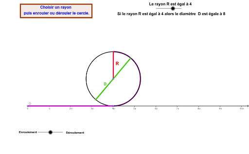 Circonférence d'un cercle – GeoGebra