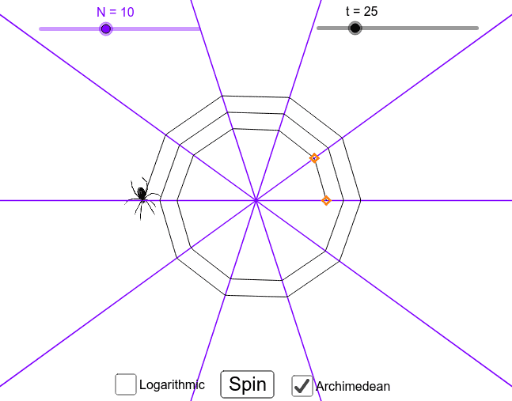 Spider Web – GeoGebra