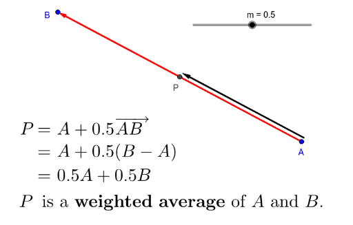 Point P is a weighted average of A and B. – GeoGebra