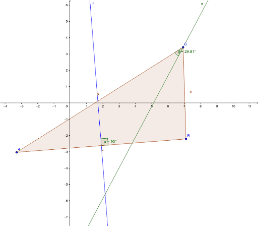 Angle bisector and opposite segment bisector – GeoGebra