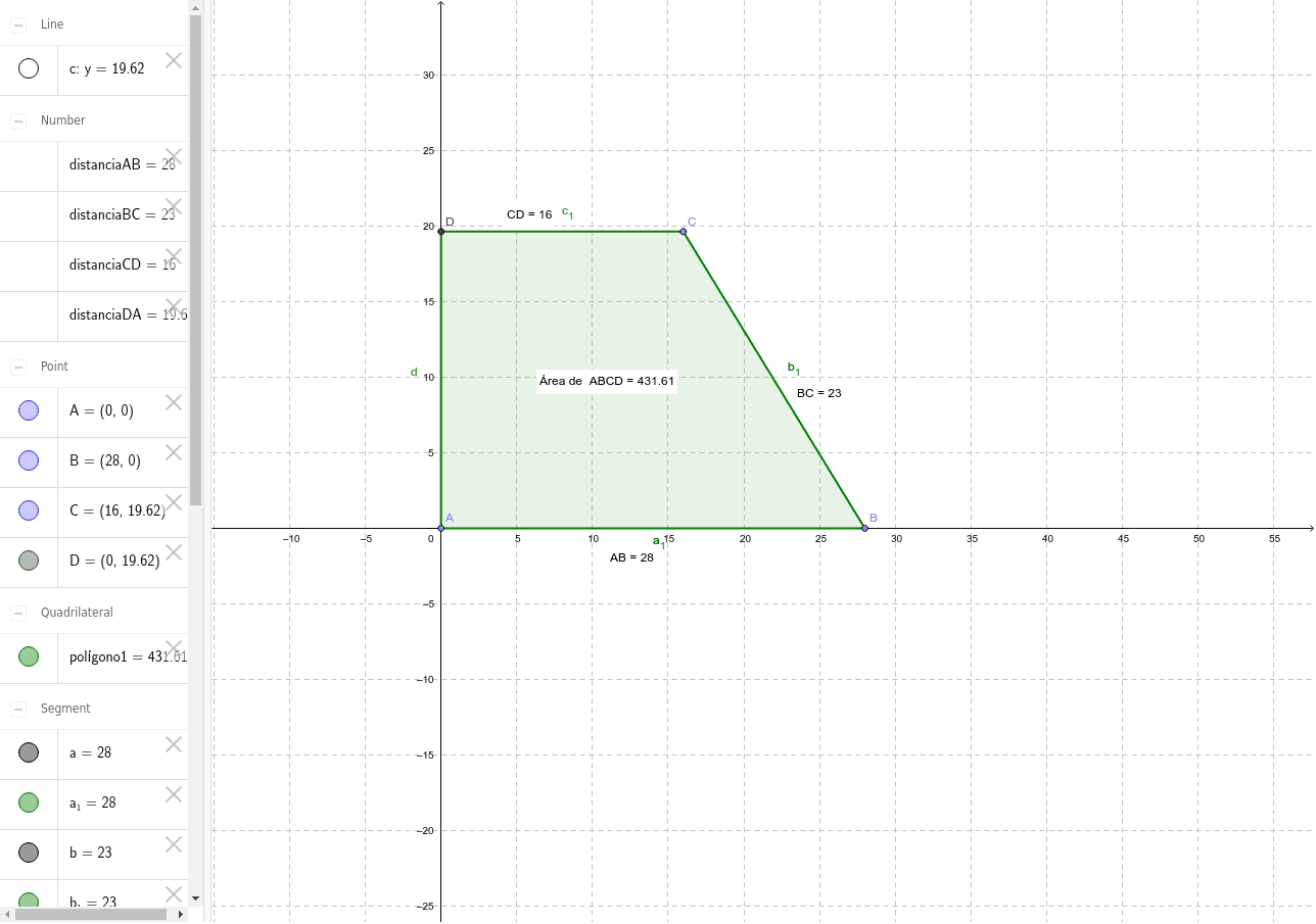 Trapecio rectangular – GeoGebra