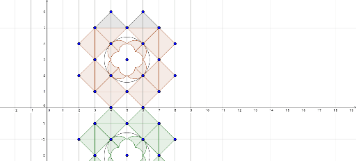 geogebra art project – GeoGebra