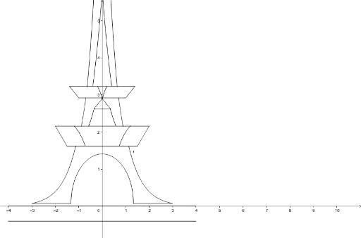eiffel tower – GeoGebra