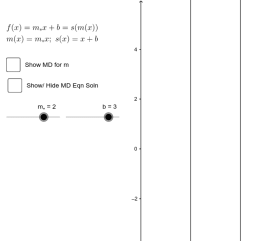 Optional-Another Mapping Diagram Visualizing Solving a Linear Equation ...