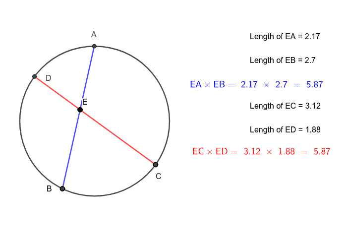 Circle Line Segment Theorems GeoGebra