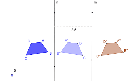 Reflecting over Two Parallel Lines – GeoGebra