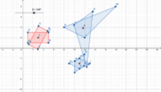 Irregular Polygon Animation – GeoGebra