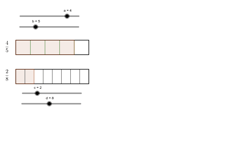 Fraction bars – GeoGebra