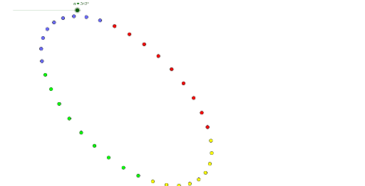 animation – GeoGebra