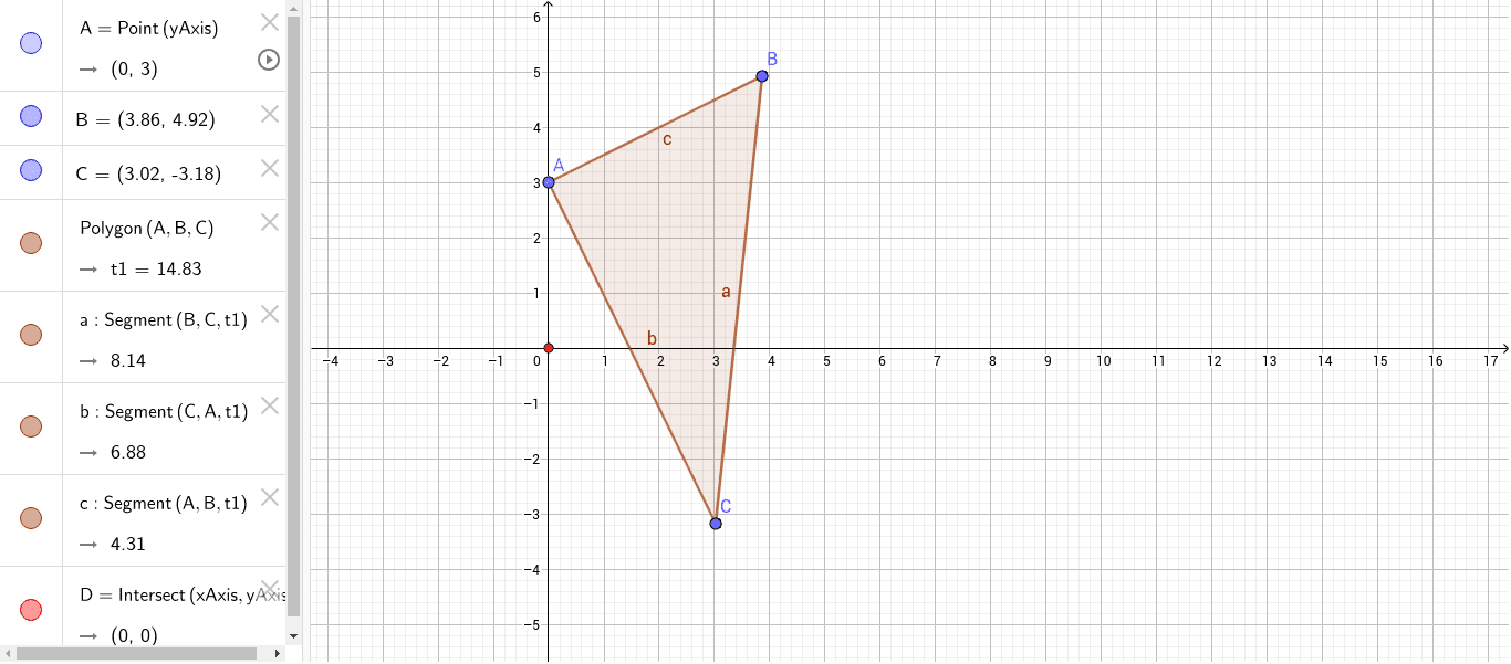 Rotating a triangle in a coordinate plane – GeoGebra
