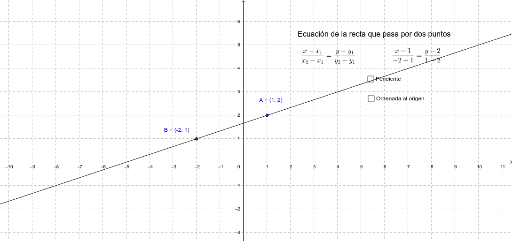 Ecuación de la recta a partir de dos puntos. – GeoGebra