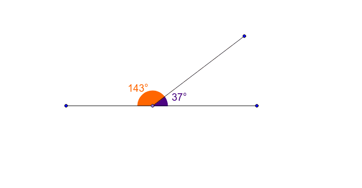 Angles on a straight line add up to 180° – GeoGebra