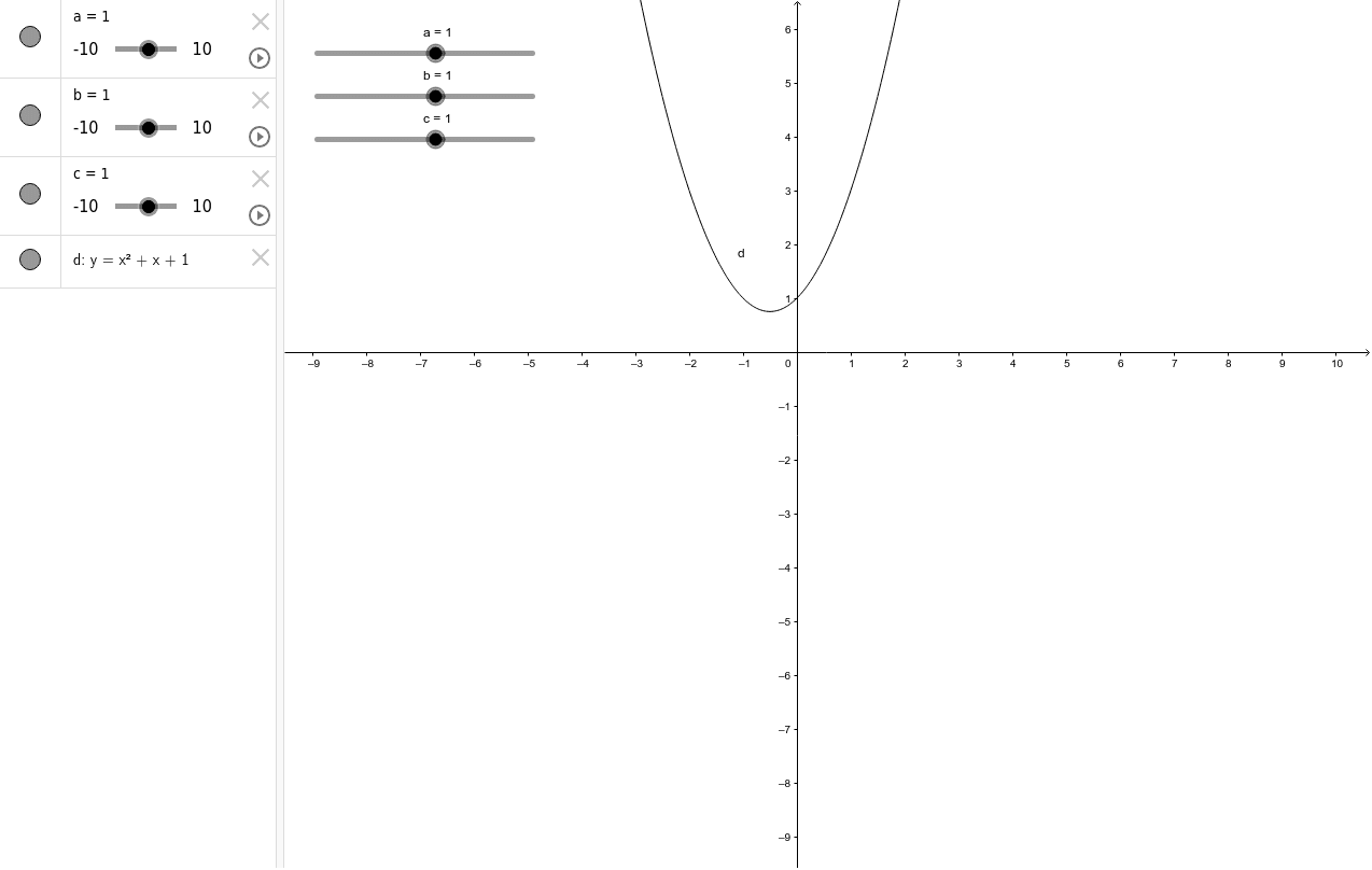 Graphing Quadratic Equations: a, b, c combined – GeoGebra