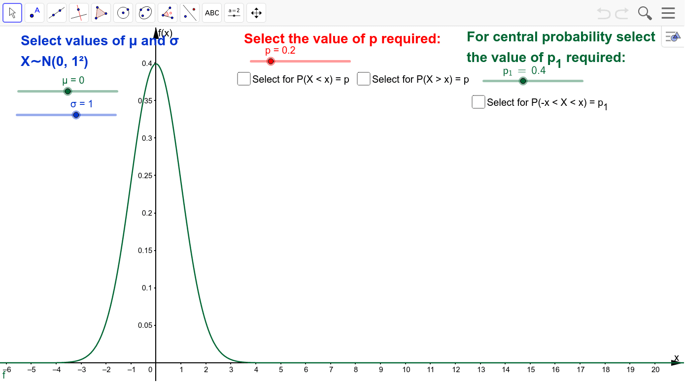 Inverse Normal Probability Calculator GeoGebra