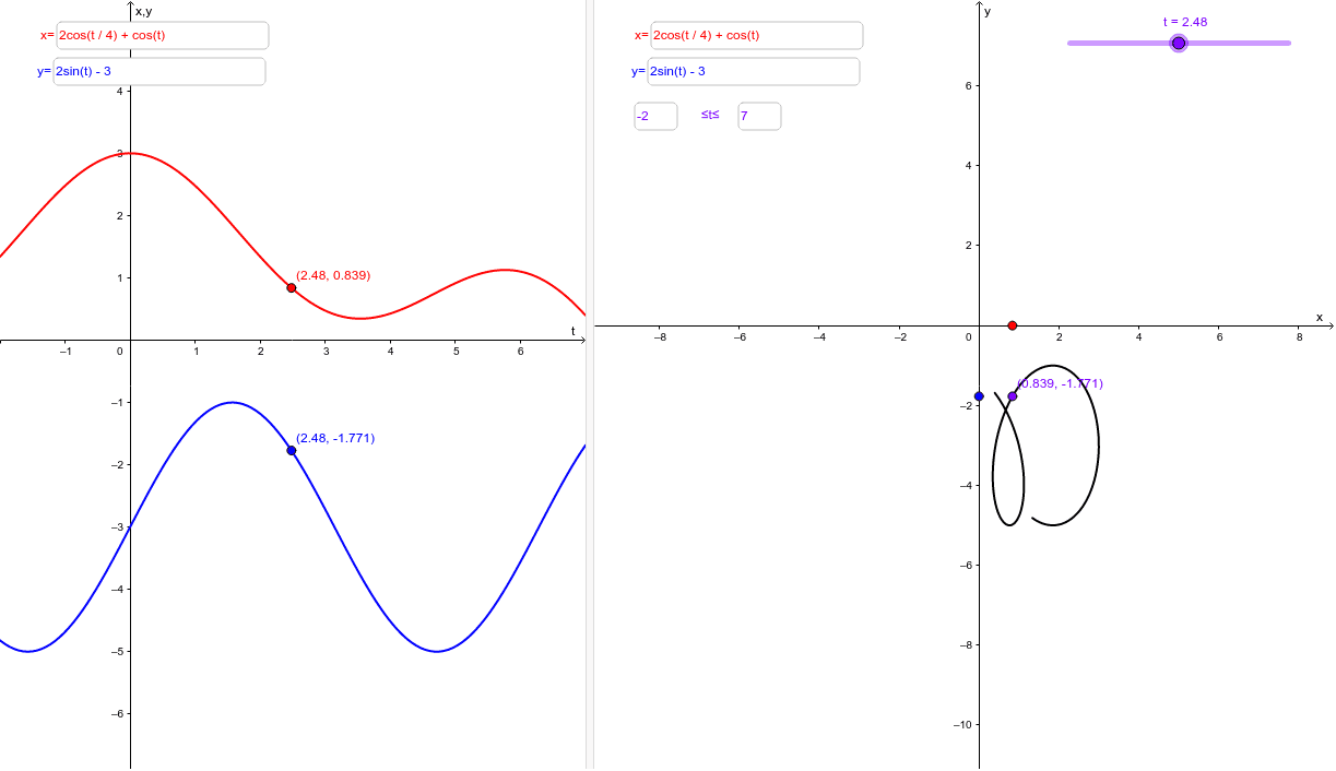 Parametrization side-by-side – GeoGebra