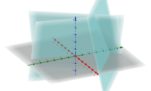 UNIQUE SOLUTION = CONSISTENT EQUATIONS 2 – GeoGebra