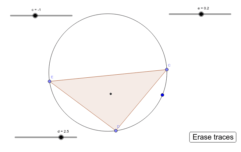 Centroid Circle