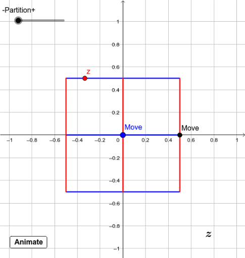 Mapping squares – GeoGebra