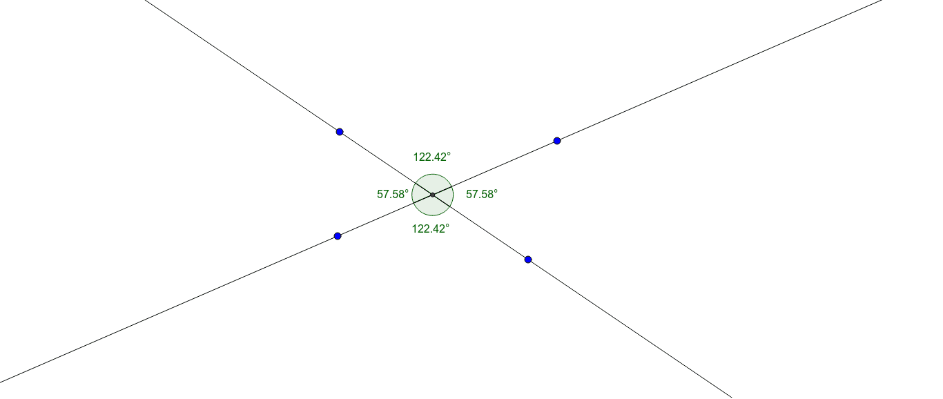 Vertical Angle Exploration – GeoGebra