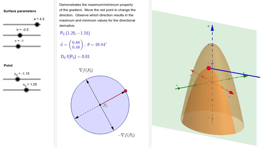 Gradient - maximum/minimum – GeoGebra