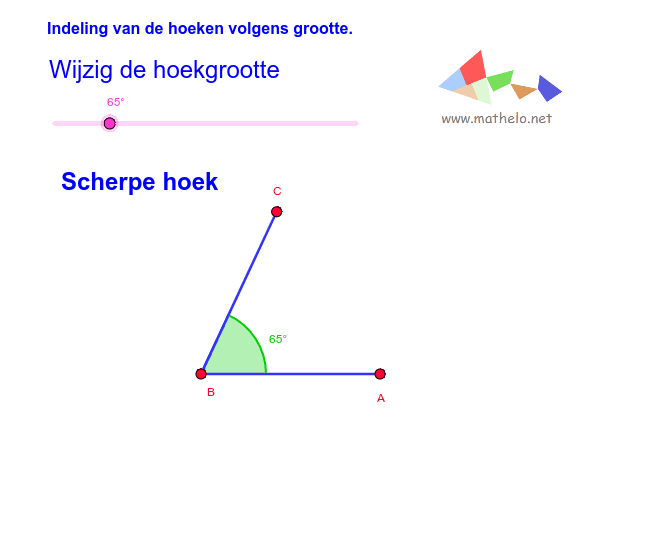 Indeling van hoeken volgens grootte – GeoGebra