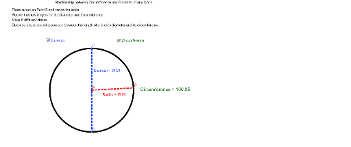 Relationship Exploration: Radius, Diameter, & Circumference – GeoGebra