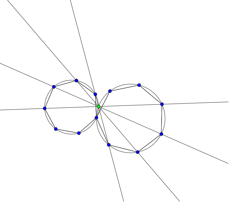 Polygon Surprise – GeoGebra