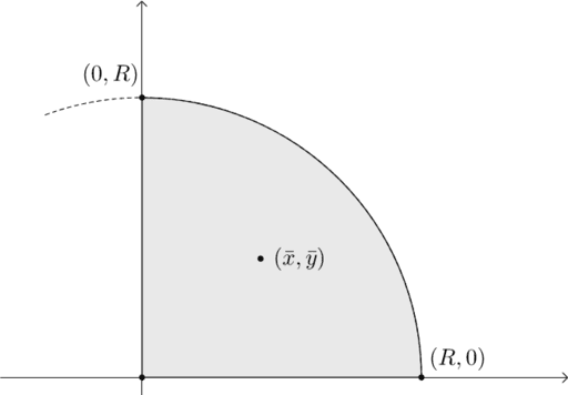 quarter circle – GeoGebra