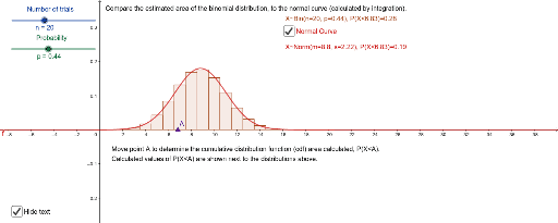 Comparing the Binomial to the Normal Approximation – GeoGebra