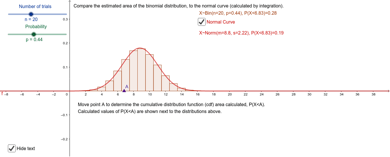 Comparing the Binomial to the Normal Approximation – GeoGebra Comparing the Binomial to the Normal Approximation – GeoGebra